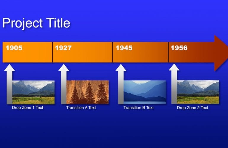 Ripple Training Ripple Timelines - Flashback Japan Inc