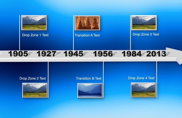 Ripple Training Ripple Timelines - Flashback Japan Inc