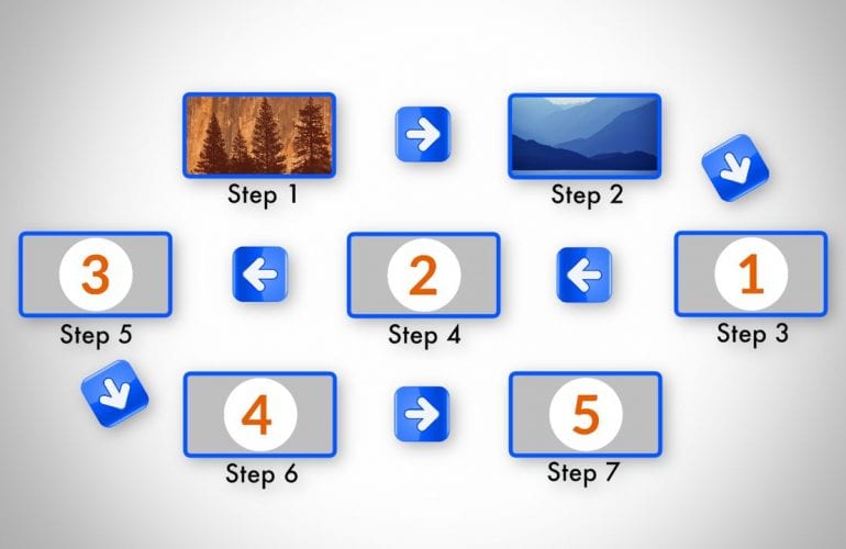 Ripple Training Ripple Steps - Flashback Japan Inc