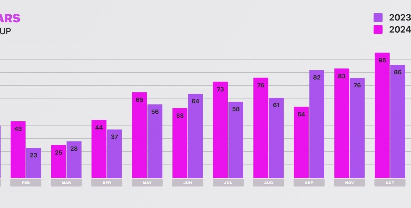 Graph Master 3 - Flashback Japan Inc