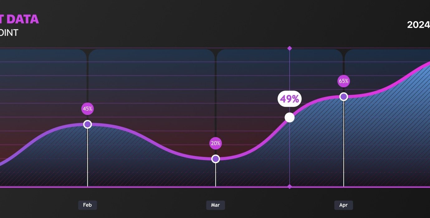 Graph Master - Flashback Japan Inc
