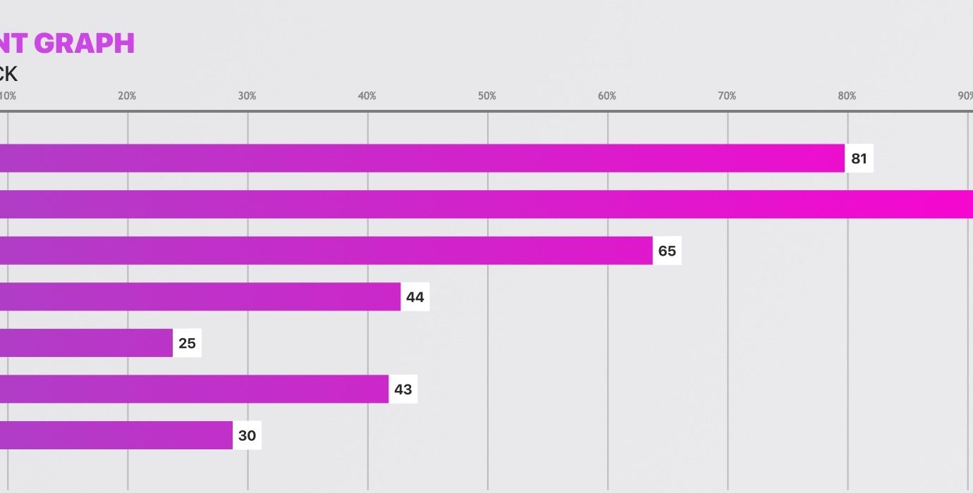 Graph Master 3 - Flashback Japan Inc