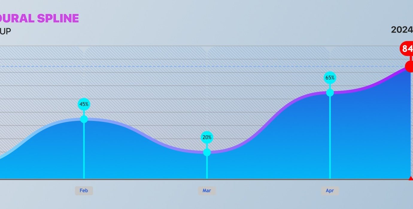 Graph Master - Flashback Japan Inc