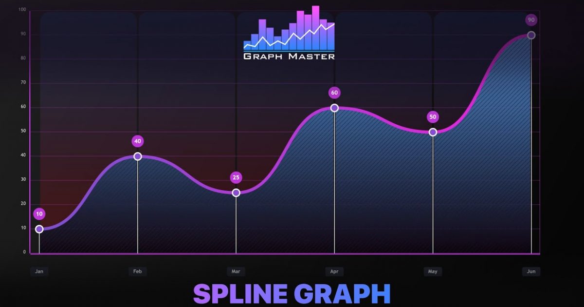 Graph Master - Flashback Japan Inc