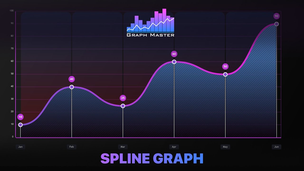 Graph Master - Flashback Japan Inc