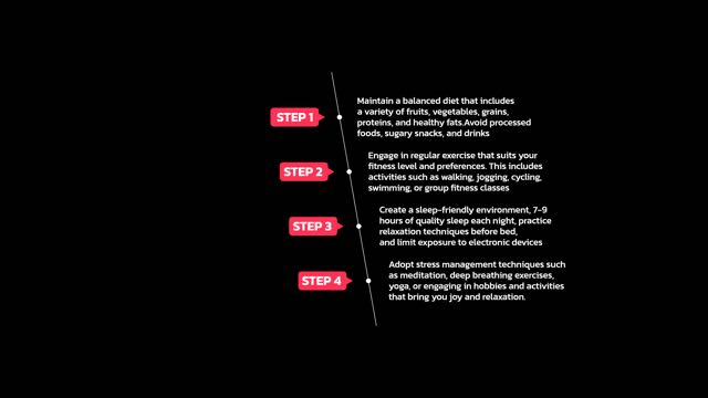 PremiumVFX Infographic Timelines - Flashback Japan Inc