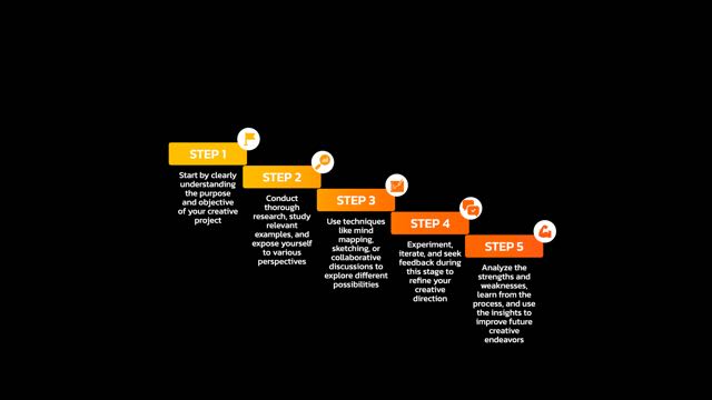 PremiumVFX Infographic Timelines - Flashback Japan Inc
