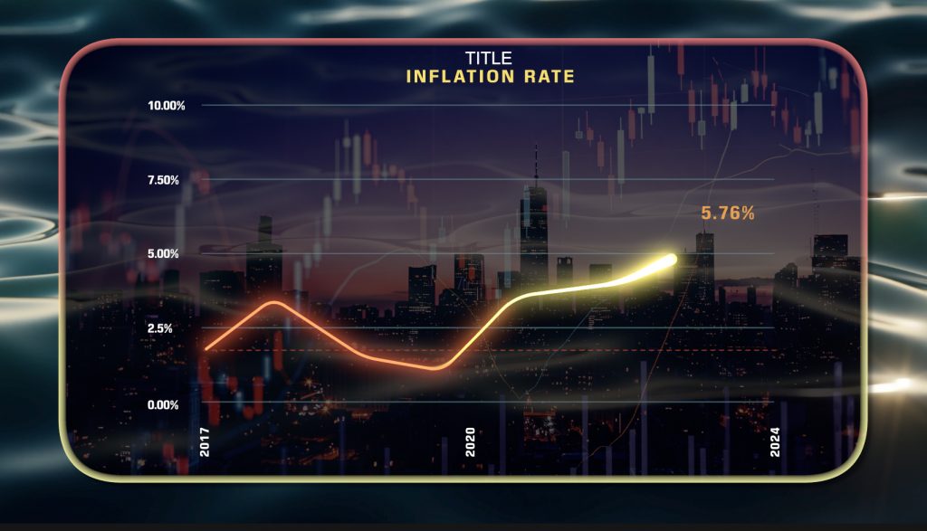 Line Chart infographics for Final Cut Pro - Flashback Japan Inc