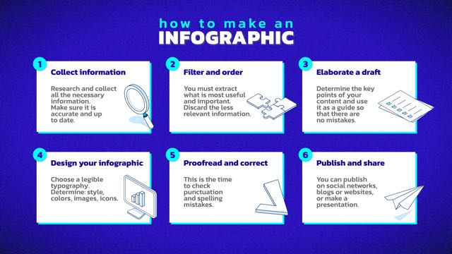 PremiumVFX Listicle Infographics - Flashback Japan Inc