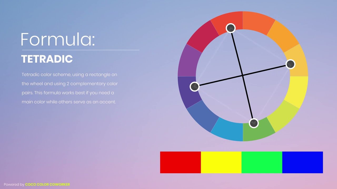 Coco Color Wheel - Flashback Japan Inc