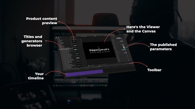 PremiumVFX Tutorial Tools - Flashback Japan Inc