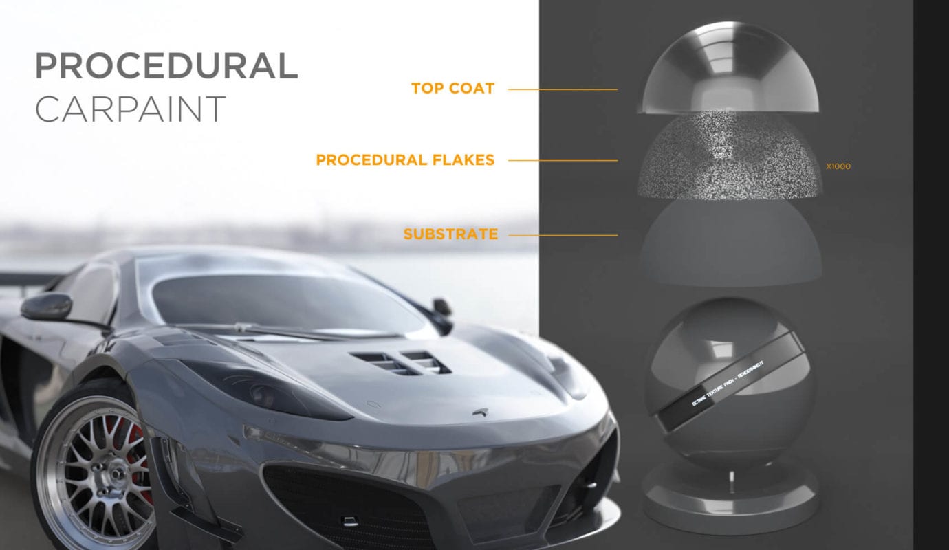 Octane Texture Pack 3 - Flashback Japan Inc